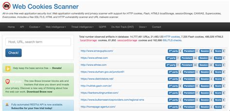 15 Free Website Security Scanner To Find Vulnerabilities And Malware