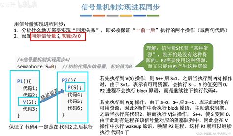 操作系统——用信号量机制实现进程互斥、同步、前驱关系（王道视频p31、课本ch6） csdn博客