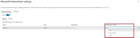 Safeguarding Microsoft Entra Id With Passwordless Authentication Methods Part 2 Methods