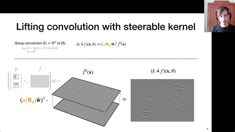 group equivariant deep learning lecture 2 2 revisiting regular g