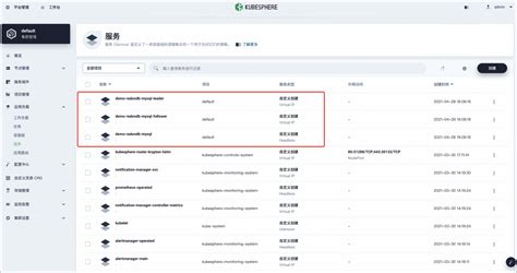 容器化 基于 Kubernetes 的新一代 Mysql 高可用架构实现方案 知乎