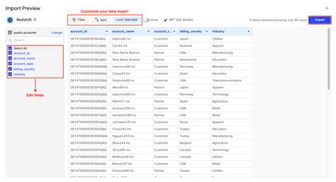 Connecting Redshift To Sql Server A Step By Step Guide For 2025