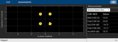 interference modeling matlab and simulink mathworks france