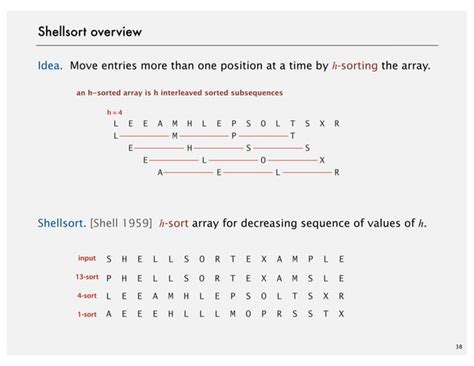 21 Elementary Sorts Pdf Sorting Technique Ppt