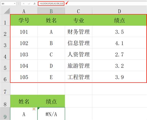 工作必备excel查询函数vlookup,常见错误原理分析,快手查询办公 正数办公 工作必备excel查询函数vlookup,常见错误原理分析,快手查询办公 正数办公