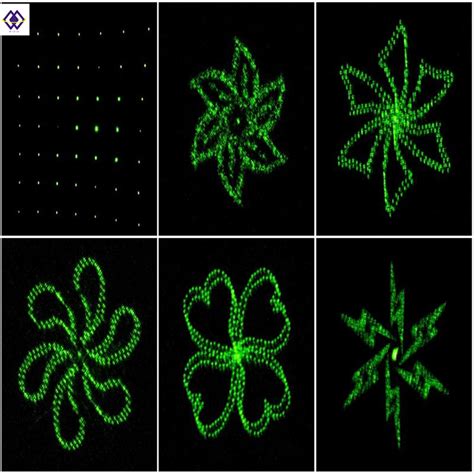 Cheap Six Patterns For Light 6 In 1 Plastic Best Laser Diffractive Optics Diffraction Grating