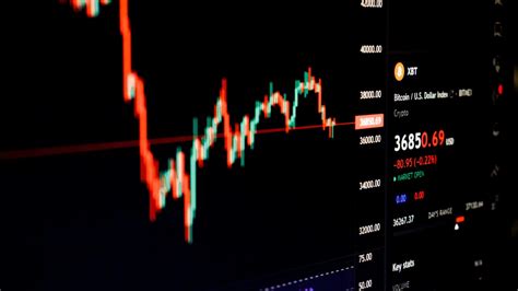 Faq What Is A Margin Call