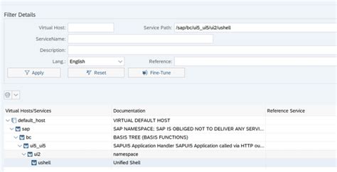 Sap Fiori Launchpad Prerequisites Activation Of Mandatory Odata