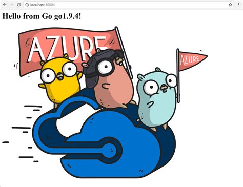 Running Service Fabric Guest Executables With Dynamic Ports