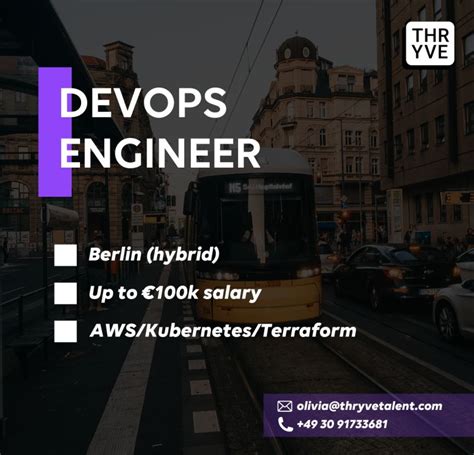Thryve On Linkedin Devops Devopsengineer Aws Hiringnow