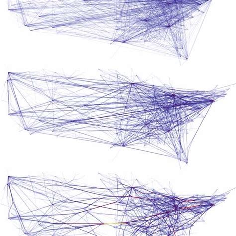 Comparison Of Bundles Using The Proposed Algorithm Right Column With