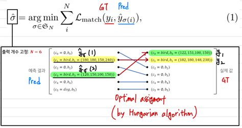 DETR End To End Object Detection With Transformers