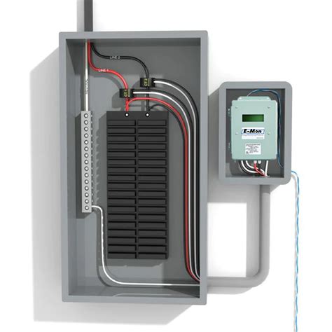 E Mon D Mon Submetering Overview