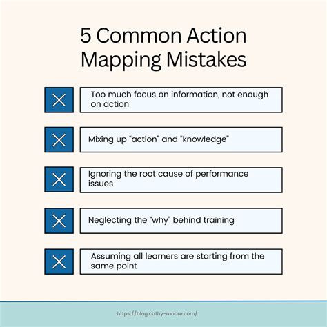 5 Common Action Mapping Mistakes And How To Fix Them