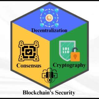 Security Principles Of Blockchain Technology Download Scientific Diagram