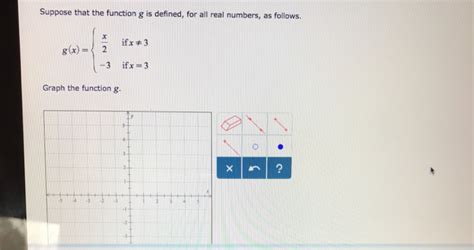 solved suppose that the function g is defined for all real