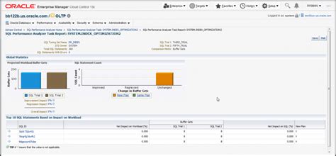 Optimizing Database Performance Using Index Usage Statistics Db122