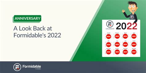 Formidable Anniversary 2023 13 Features For 13 Years