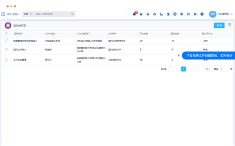 全程数字化知识管理系统 泛微km·采知连