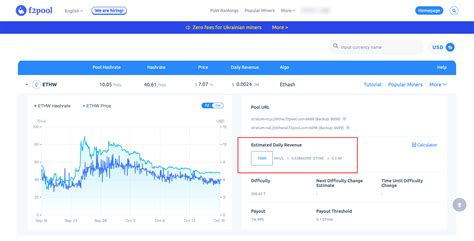 Estimate Your Ethw Mining Rewards And Check The Ethws Profitability