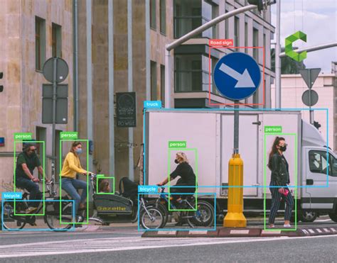 Do Object Detection Recognition Computer Vision In Python By
