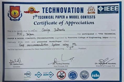 Technovation Machinelearning Ai Recommendationsystems Innovation