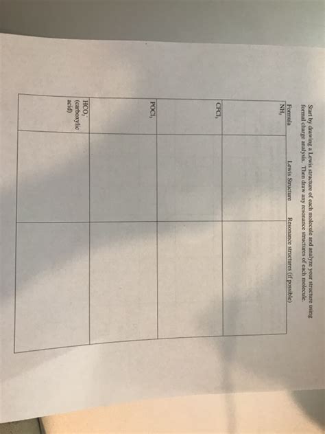 Solved Start By Drawing A Lewis Structure Of Each Molecule Chegg
