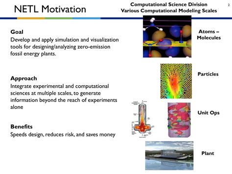Ppt Using Mfix To Solve Multiphase Flow Problems A Tool For Better