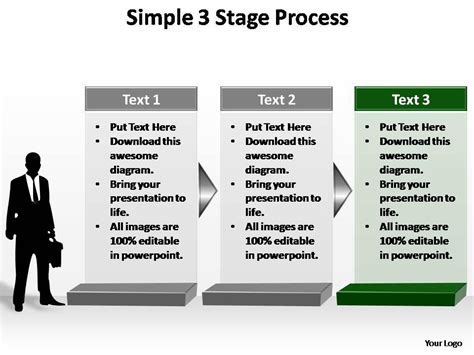A Simple 3 Stage Process Editable Powerpoint Templates PowerPoint Templates Designs PPT