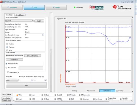 DLPNIRNANOEVM DLPNIRNANOEVM Error Scan Or Reference Data Interpret Failed DLP Products
