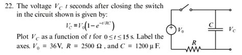 Solved The Voltage Vct Seconds After Closing The Switch In The Circuit Shown Is Given By Vc