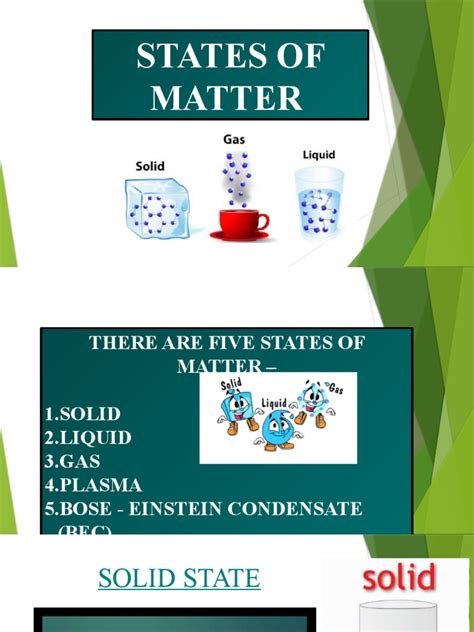 Chem States Of Matter And Their Interconversion Pdf Evaporation