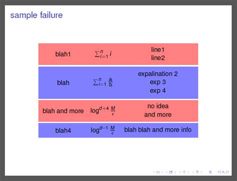 Tikz Matrix Color Entire Row TeX LaTeX Stack Exchange