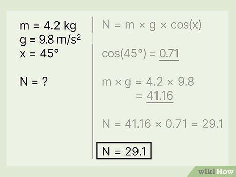 5 Ways To Find Normal Force WikiHow
