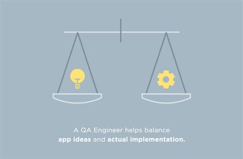5 Ways To Make Your App More Reliable With Qa Testlio