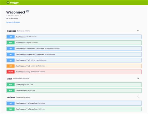 Weconnect Api Documentation Hive