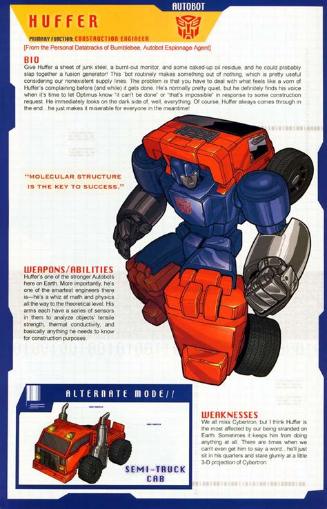 G1 Huffer Transformers Universe