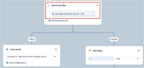 Personalization At Scale Using Segment Events To Boost Product Adoption