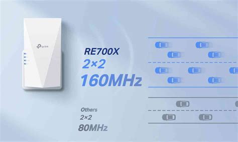 TP Link RE X Wifi Range Extender AX Dual Band Hub Computers