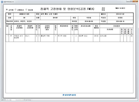 Panspace 팬스페이스 잠재적 고장영향 분석fmea