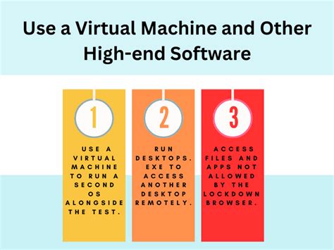 How To Cheat On Respondus Lockdown Browser In 2025