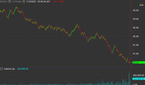 File Volume Up Indicator Png MultiCharts