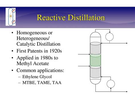 Modeling Of Reactive Distillation Powerpoint Slides Learnpick India