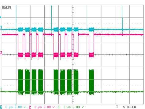 am2634 q1 chip errata with respect to mcspi edma i2350 absync mode