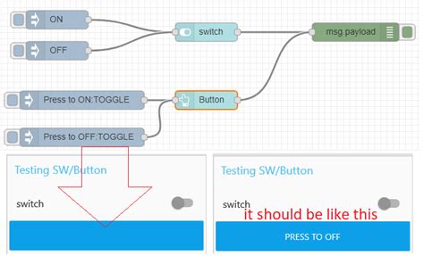 Switch Node Switch Icon Does Not Show The ON State Of Input When All Dashboards Are
