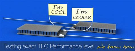 Thermoelectric Coolers Direct Performance Testing