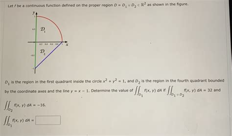 Solved Let F Be A Continuous Function Defined On The Proper