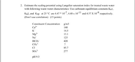 Solved Estimate The Scaling Potential Using Langelier
