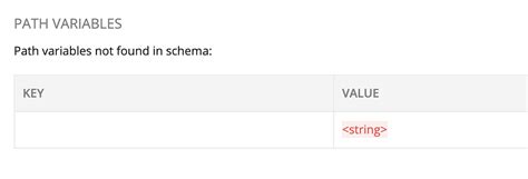 Openapi 30 Api Reference To Parameter In Component Block Not Working