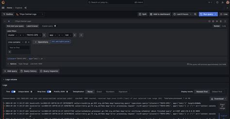 Demystifying Multi Cluster Observability Streamlining Log Collection